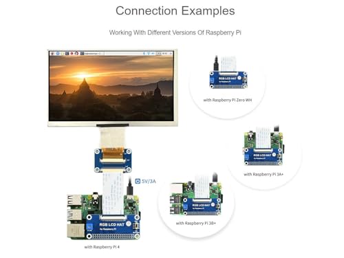 waveshare 7inch Display Compatible with Raspberry Pi 4B/3B+/3B/2B/B+/A+/Zero/Zero W/WH/Zero 2W Series Boards 1024×600 Resolution DPI Interface IPS No Touch