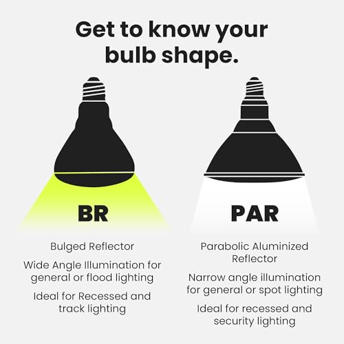 Feit Electric BR30 LED Light Bulb, 65W Equivalent, Dimmable, 650 Lumens, E26 Standard Base, 2700K Soft White, 90 CRI, Recessed Can Light Bulbs, 12-Year Lifetime, BR30DM927CA10K/MP/12, 12 Pack