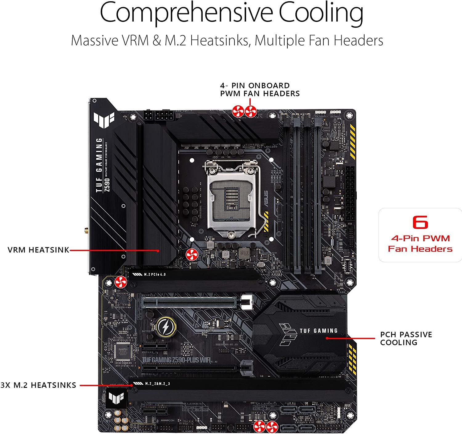 Asus TUF Gaming Z590-Plus WiFi 6 Socket LGA 1200 ATX Motherboard, Intel 11th/10th Gen Processors, 4 x DIMM 128GB DDR4, 14+2 Power Stage, USB 3.2, Bluetooth 5.1, Windows 10, Black, with MTC HDMI Cable