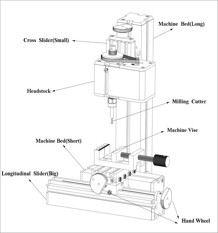 UTEYEEW 36W Mini Electroplated Metal Milling Machine, Didactical Hobbyist Woodworking Craft Miniature Wood Lathe Machine Miniature Miller 20000r/min