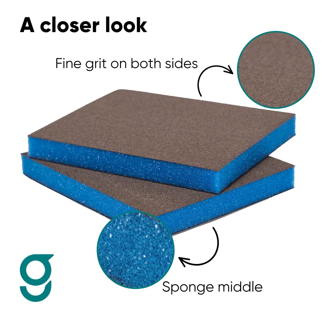 Geist. Double Sided Sanding & Finishing Pads | for use on Leather, Alcantara, Vinyl, Wood, Paints, fillers and Plastic Materials |
to Smooth and Prepare Surfaces | Pack of 2