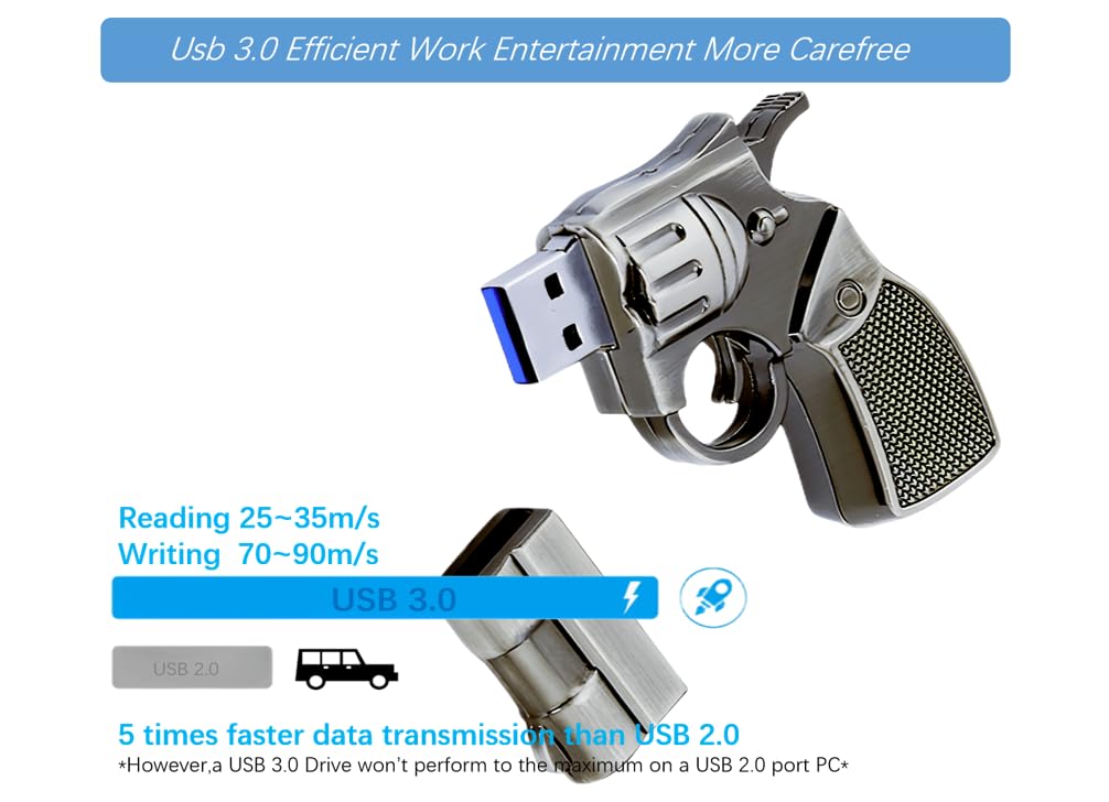 WooTeck 128GB Metal Revolver Gun USB 3.0 Flash Drive Livid