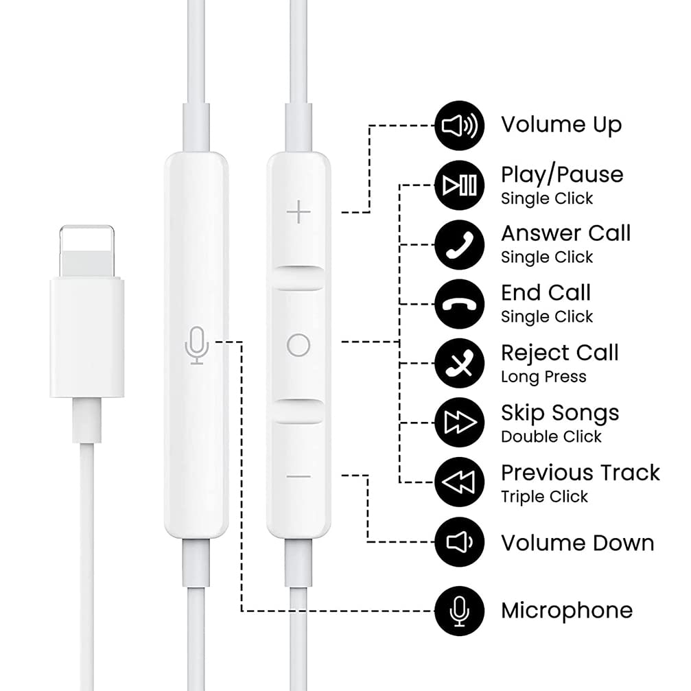 Apple Earbuds iPhone Headphones [Apple MFi Certified] Earphones with Lightning Connector (Built-in Microphone & Volume Control) Compatible with iPhone 14/13/12/11/XR/XS/X/8/7 Support All iOS Systems
