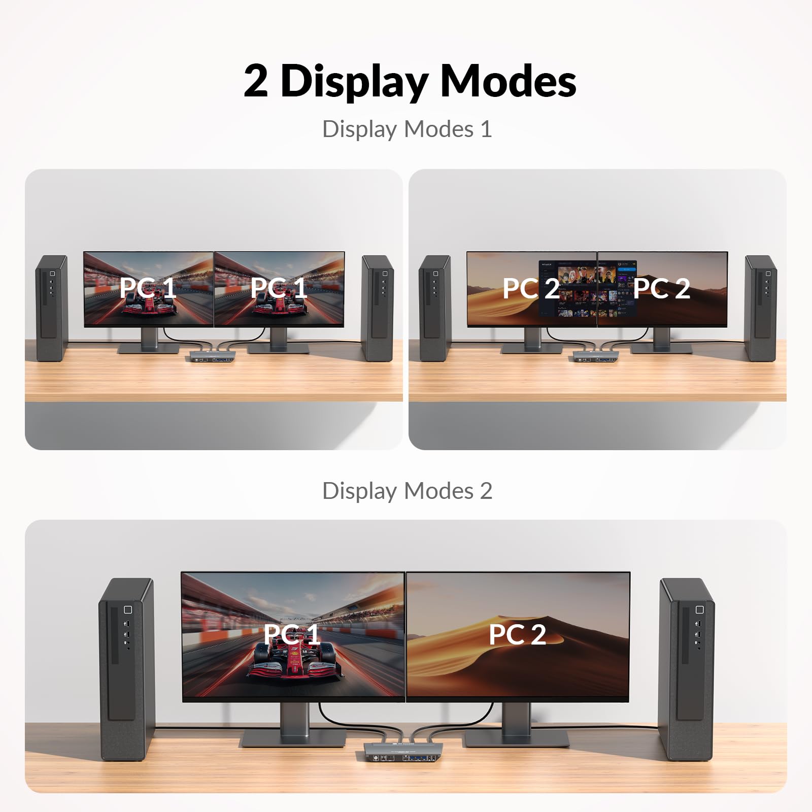 AV Access KVM Switch 2 Monitors 2 Computers, with USB 3.0 Hub – Control 2 PCs in Dual Monitors 4K@60Hz in Extended or Mirror Mode, HDMI Input, Fast Switching via Front Button or Keyboard Hotkey