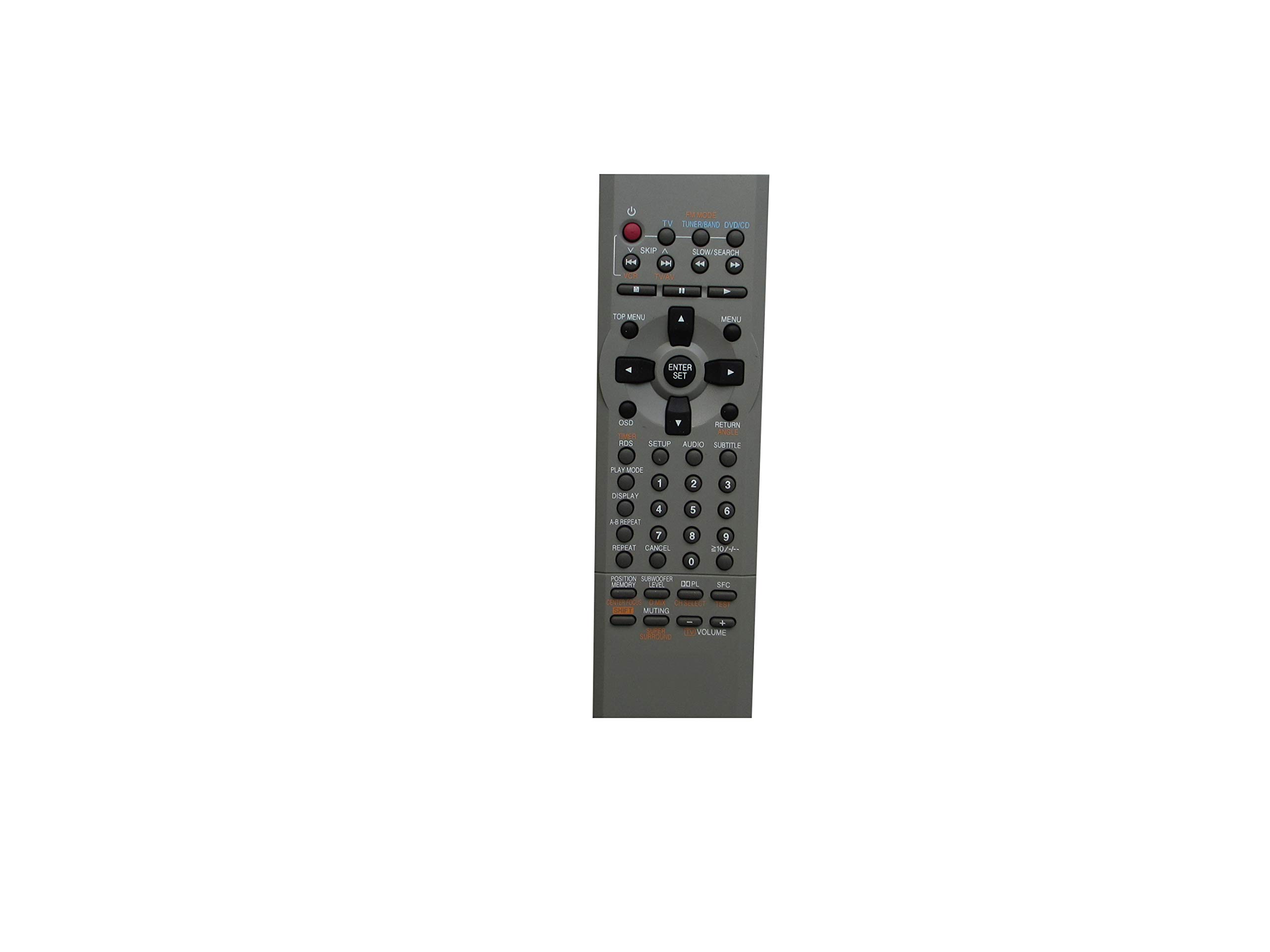 HCDZ Replacement Remote Control for Panasonic SA-DT300 SC-DT100 SA-DT100E SA-DT100EB SA-DT100EG N2QAJB000047 SC-DT200 SA-DT110 DVD Stereo Audio System