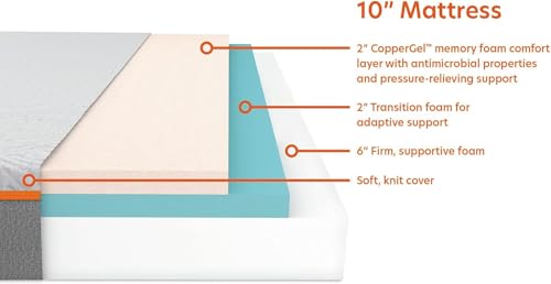 Craft & Trade Artistry 10 inch CopperGel Cooling Memory Foam Mattress / CertiPUR-US Certified / Bed-in-a-Box, California King, 100 Night Trial