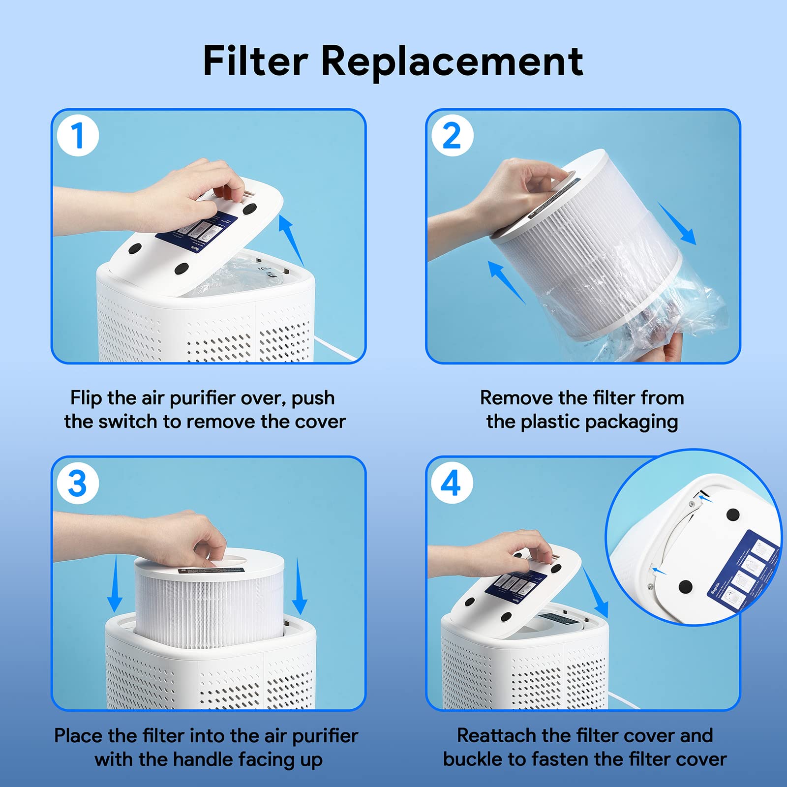 Bagotte Air Purifier Replacement Filter, True H13 HEPA Filter