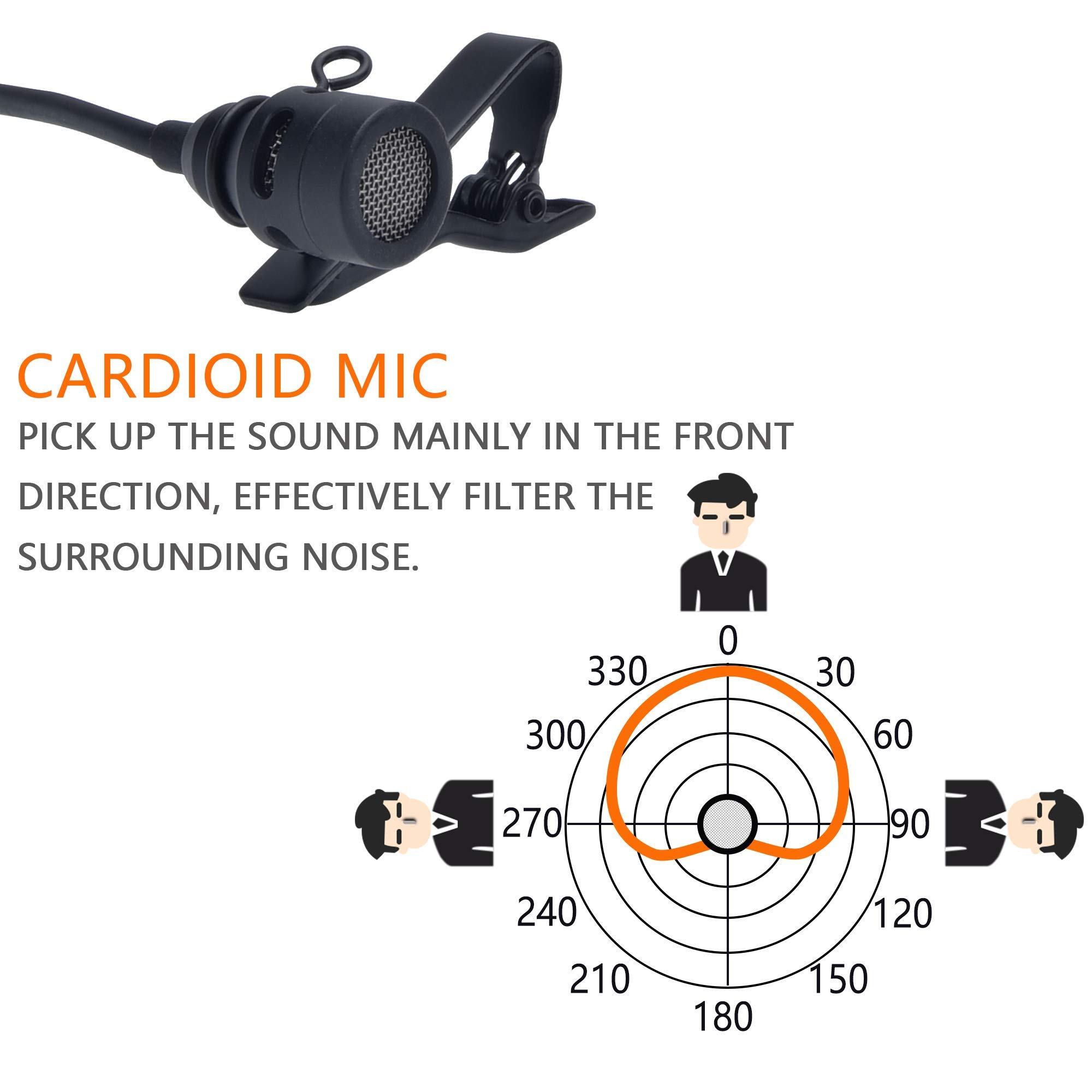COMICA XLR Microphone CVM-V02C Cardioid XLR Lavalier Lapel Microphone, Microphone for Camera Canon Sony Panasonic Camcorders Zoom H4n H5 H6 Tascam DR-40 DR-100 Recorders (1 Pack)(5.9ft)