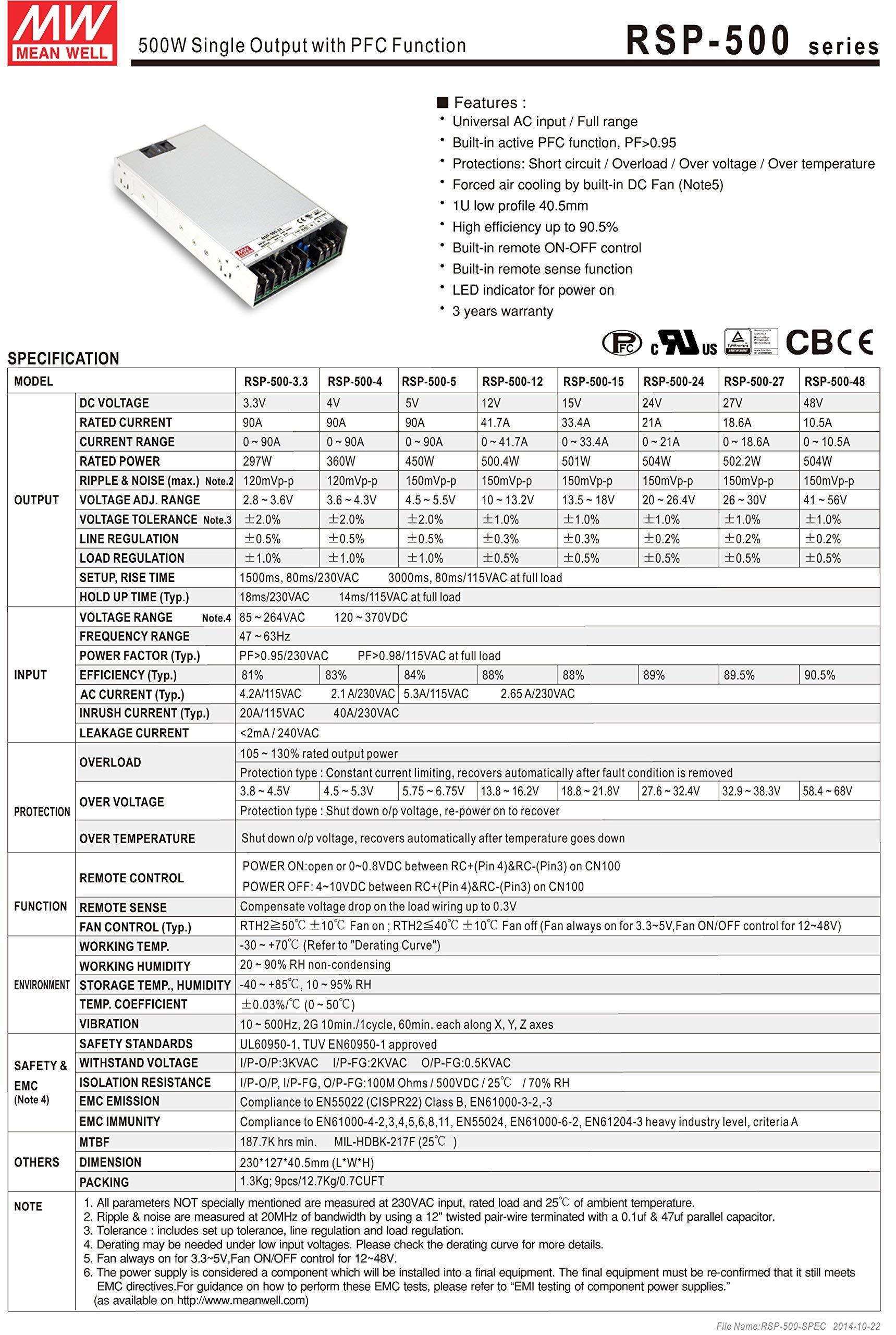 MEAN WELL MW RSP-500-24 24V 21A Low Profile Switching Power Supplies