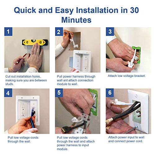 C2G/ Cables To Go 16314 Wiremold In-Wall TV Power Kit
