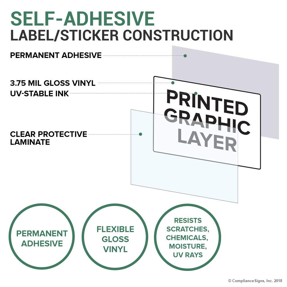 ComplianceSigns.com Vertical We Impose A Surcharge On Credit Cards Label Decal, 5x3.5 in. 4-Pack Vinyl for Dining/Hospitality/Retail