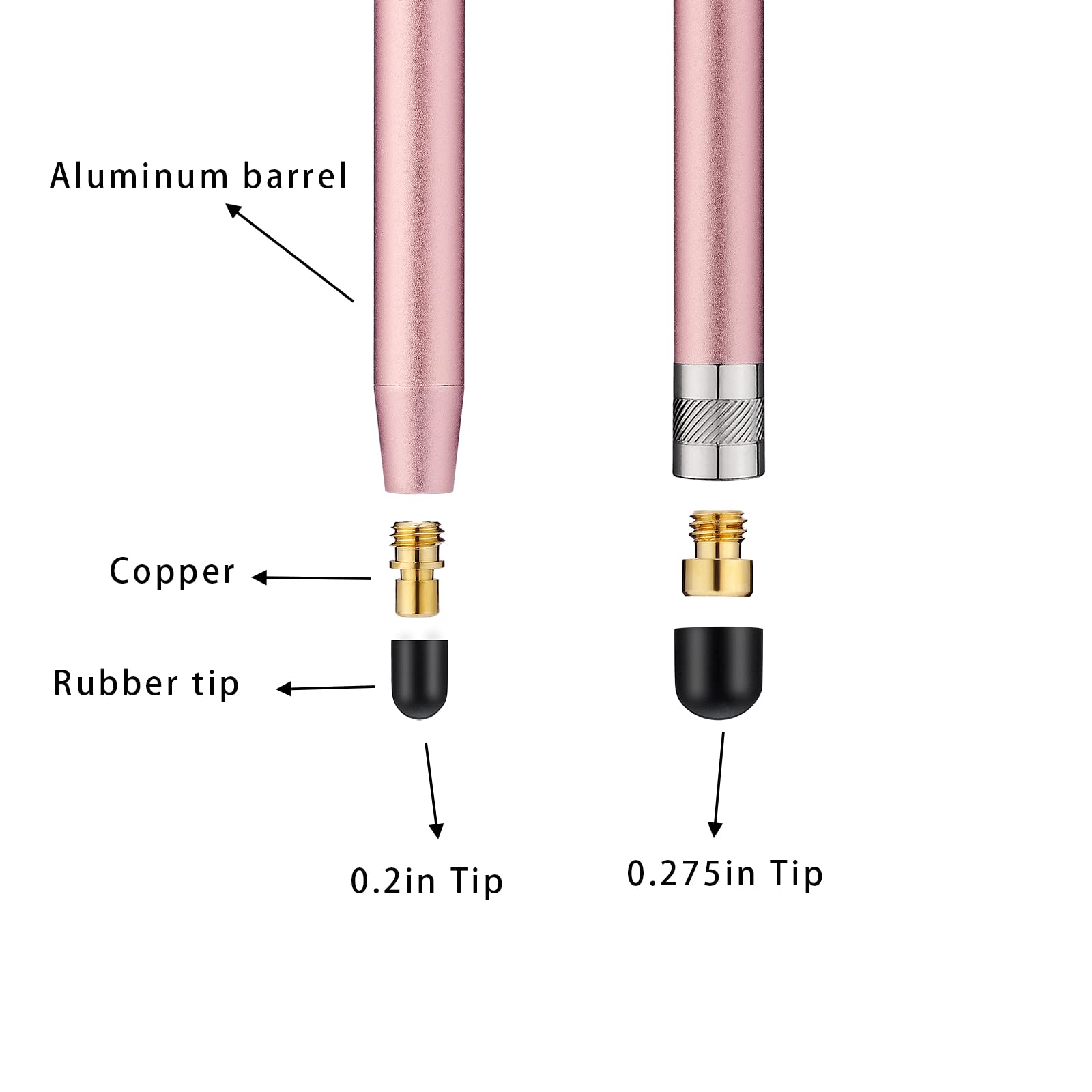 CFDXK Stylus Pens for Touch Screens,2 in 1 Capacitive Stylus for iPad iPhone Tablets Samsung Galaxy with 24 Extra Replaceable Tips (Pink, Rosegold, Red, Purple)