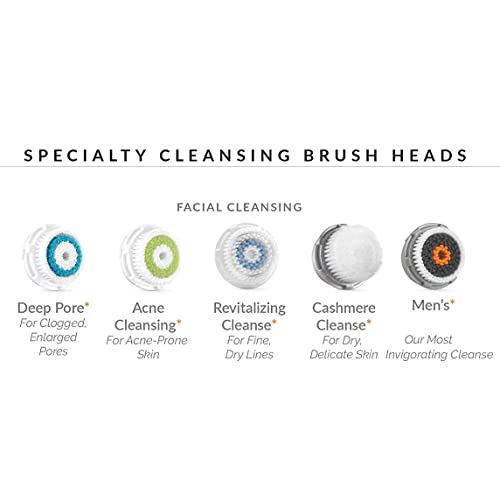 Clarisonic Facial Cleansing Brush Head Replacements,Deep Pore, Compatible with Mia 1, Mia 2,Gentle enough for daily use