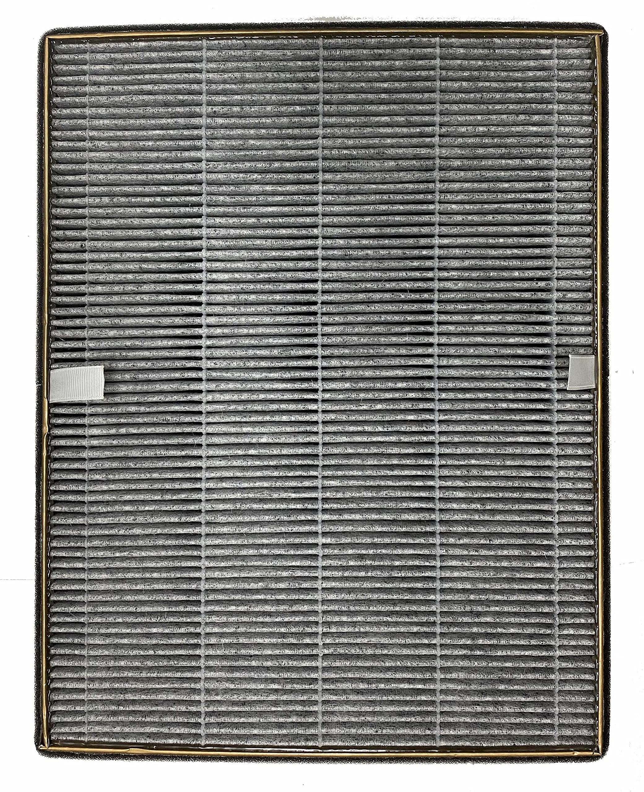 Nispira True HEPA Replacement Filter for Air Purifier, Compatible with TaoTronics TT-AP002, 3 Packs