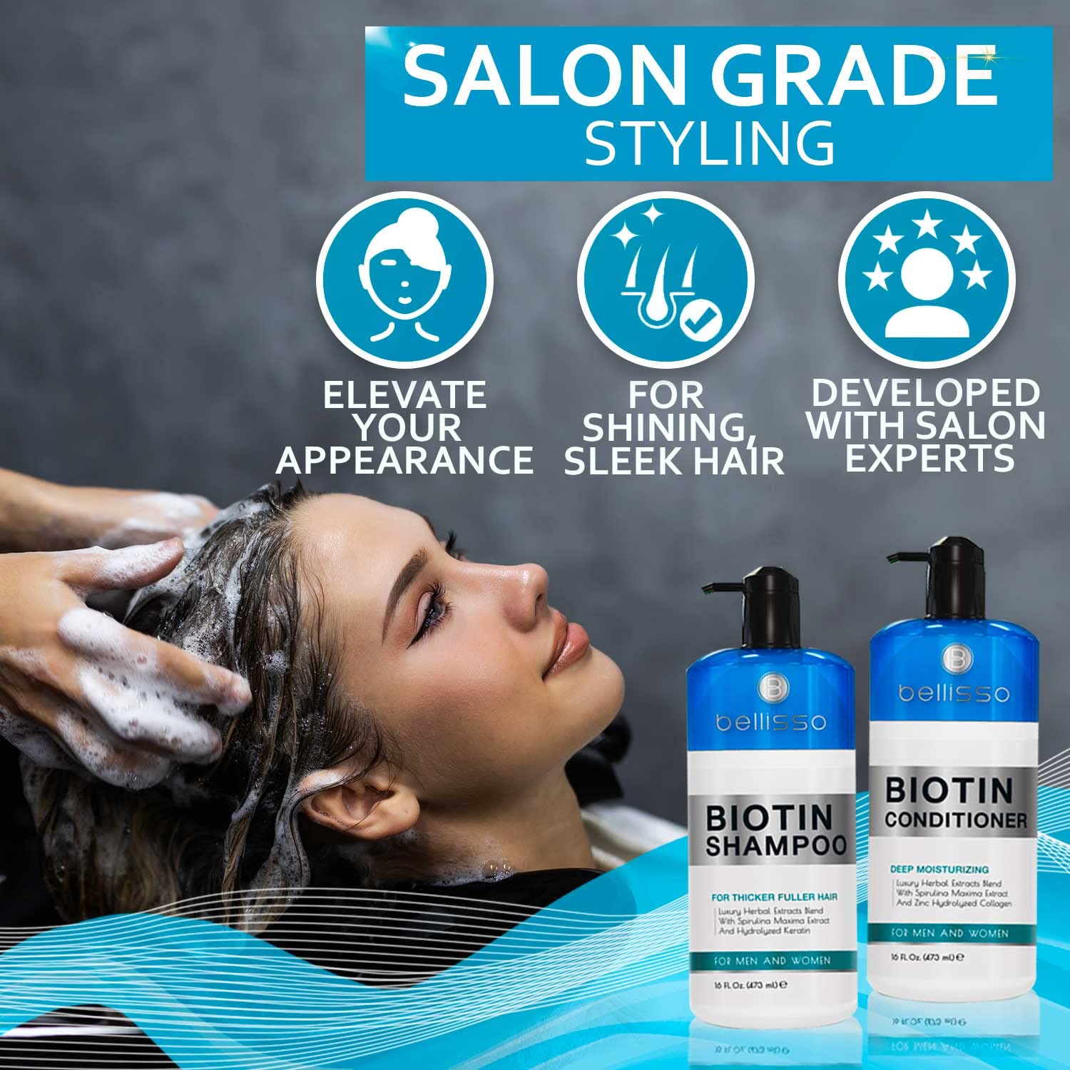 BELLISSO Biotin Shampoo and Conditioner Set and Biotin Heat Protectant Spray for Hair with Moroccan Argan Oil