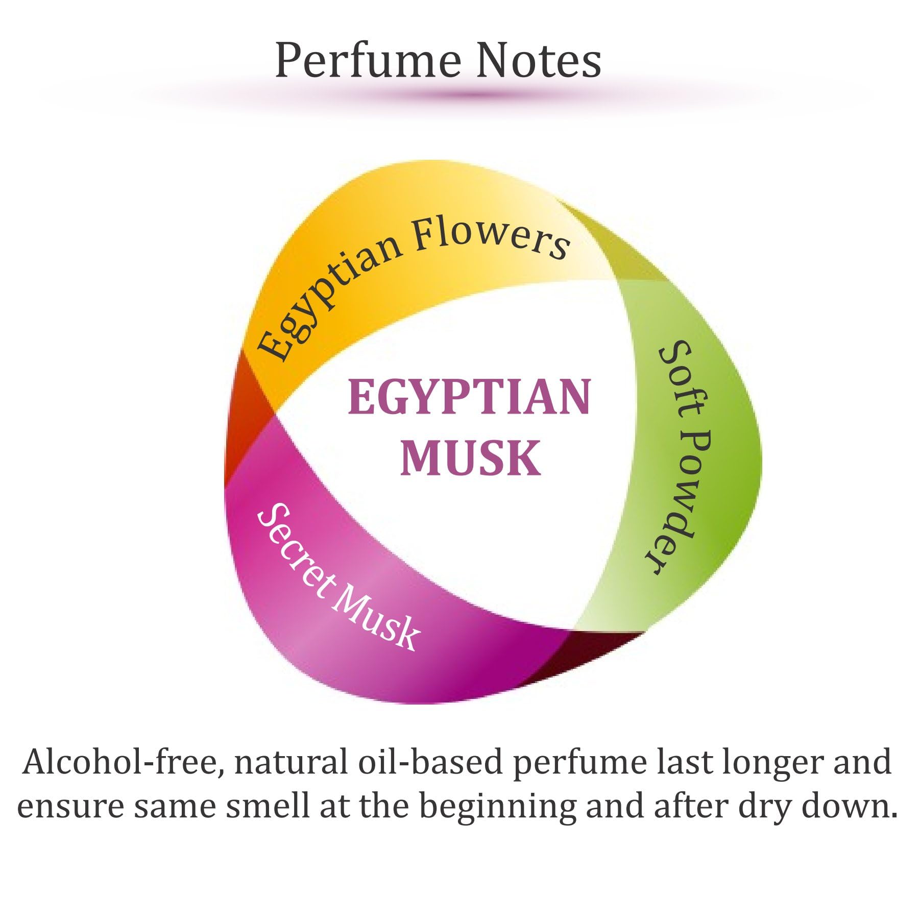 Zoha Egyptian Musk Perfume for Women and Men | Alcohol Free & Essential Oil Based Perfumes | Vegan & Long Lasting Perfume | Made in USA (30 ml/ 1.0 oz)