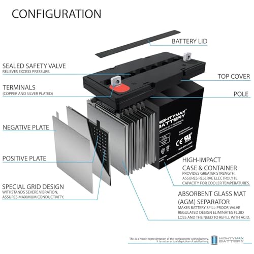 Mighty Max Battery Battery Pride Jazzy 600,1115,1121 PS-12550 22NF 12V AGM 55AH - 2 Pack