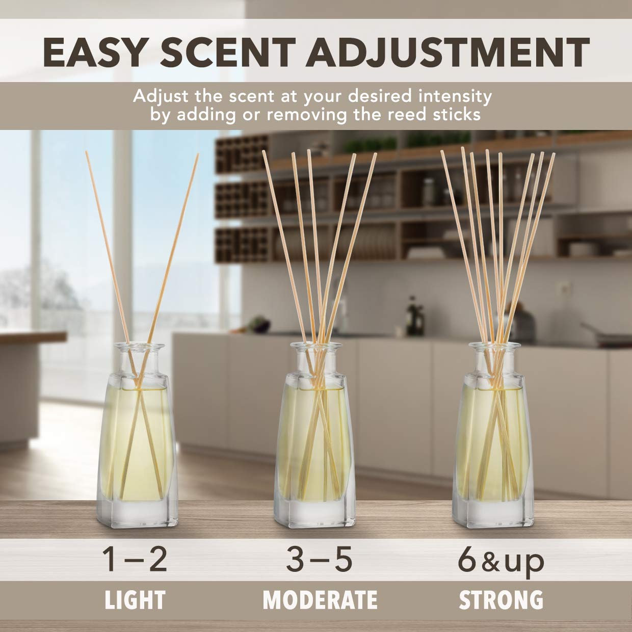 Orange Diffuser w/Orange Oil 3.4 Fl Oz - Fresh Room - Long Lasting Fragrance - Scented Reed Diffuser Orange - Diffuser Gift Set - for Aromatherapy - Home - Orange Essential Oil Diffuser by AROMATIKA