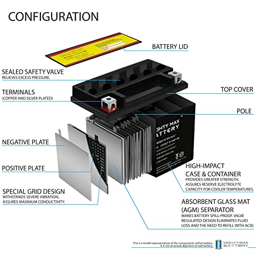 Mighty Max Battery YTX12-BS Power Sports Battery Replaces CYTX12-BS, CTX12-BS