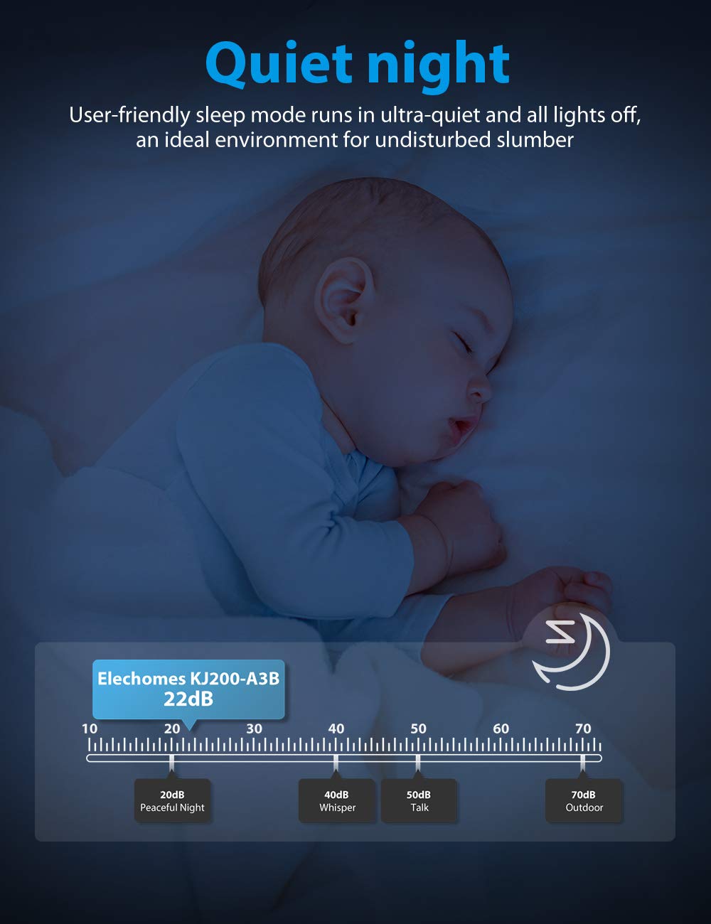 Air Purifier for Home, Elechomes KJ200-A3B True HEPA H13 Air Filter for Bedroom, Playroom, Office Up to 323ft², Ultra Quiet Air Cleaner with Sleep Mode, Captures 99.97% Pet Dander, Smoke, Pollen