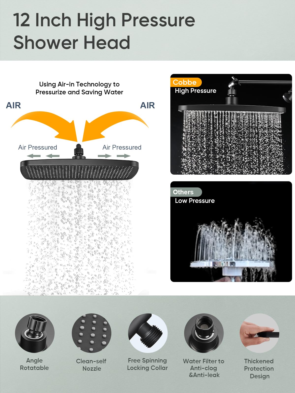 Cobbe 12'' High Pressure Rain Shower Head with Extension Arm - Dual Shower Heads with 8 Modes Handheld Spray Combo - Wide RainFall shower with Anti-Clog Nozzles, Adhesive Showerhead Holder, Black