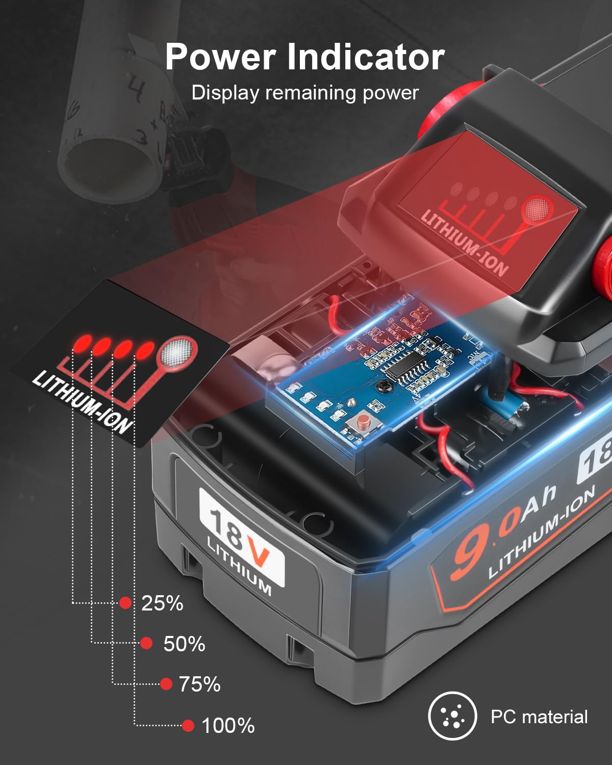 Aoasur 9.0Ah 2Pack M-18 18V Lithium Battery Replacement for Milwaukee M-18 Battery