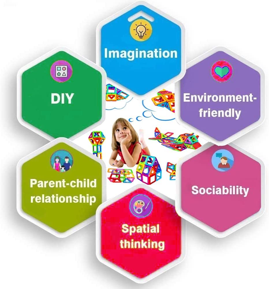 JDBF Magnetic Building Tiles Set for Kids | 30 Pieces Colorful, Durable, & Safe Construction Blocks | STEM Educational Toys for Creative Learning | Perfect for 3+ Years