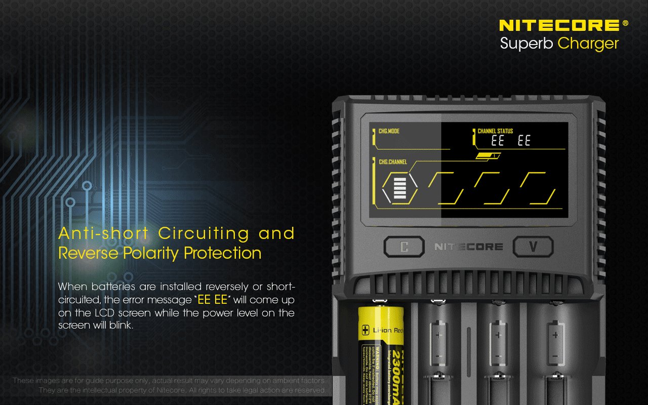 Nitecore SC4 Superb Charger with USB Output includes Car Charger Adapter and LumentTac Battery Organizer Bundle for 18650 17650 17670 RCR123A 16340 14500 Batteries