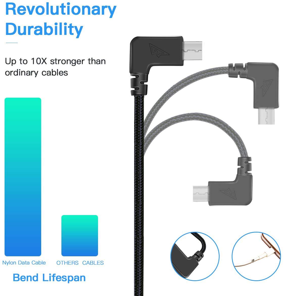 RCstyle Durable Micro USB-IOS Cable Compatible with DJI Mavic Air/Pro/Mini/Spark (to Type-C)