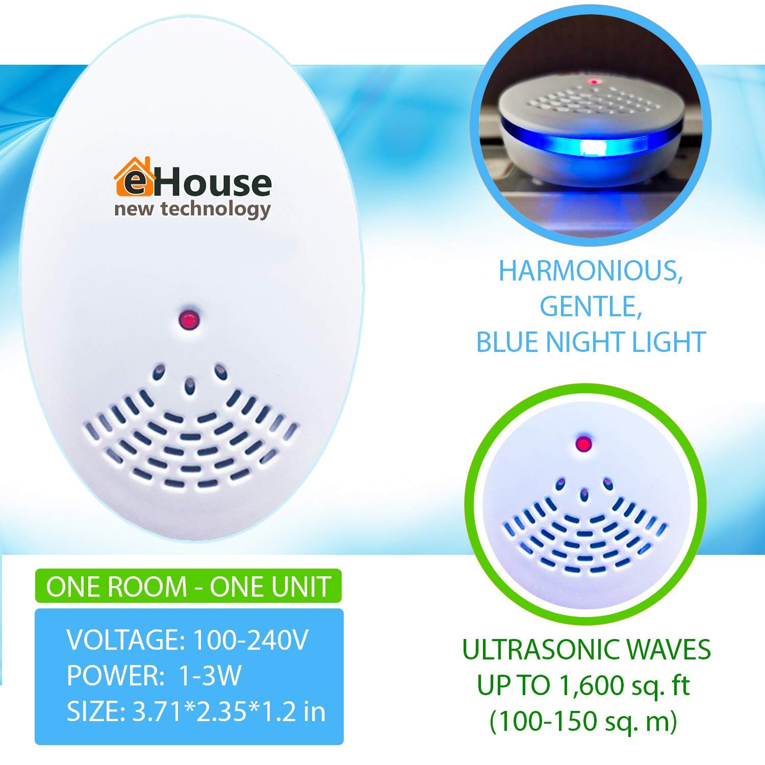 BH-1, Ultrasonic Pest Control Repeller - Electronic & Ultrasound, Indoor Plug-in Repellent - Get rid of - Rodents, Mice, Squirrels, Bats, Insects, Bed Bugs, Ants, Fleas, Spiders, Roaches (2 Pack)