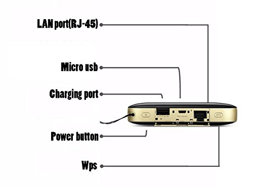 Original Unlocked Hua WEI WiFi 2 Pro E5885LS-93A E5885 300Mbps 4G LTE Mobile WiFi Hotspot Black