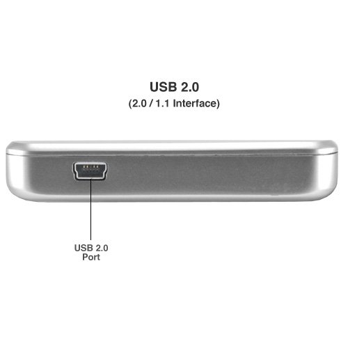 OWC 1.0TB 2.5" Mercury Electra 3G SSD 7mm, Express USB 2.0 Enclosure 5 Piece Toolkit DIY Drive Upgrade Kit