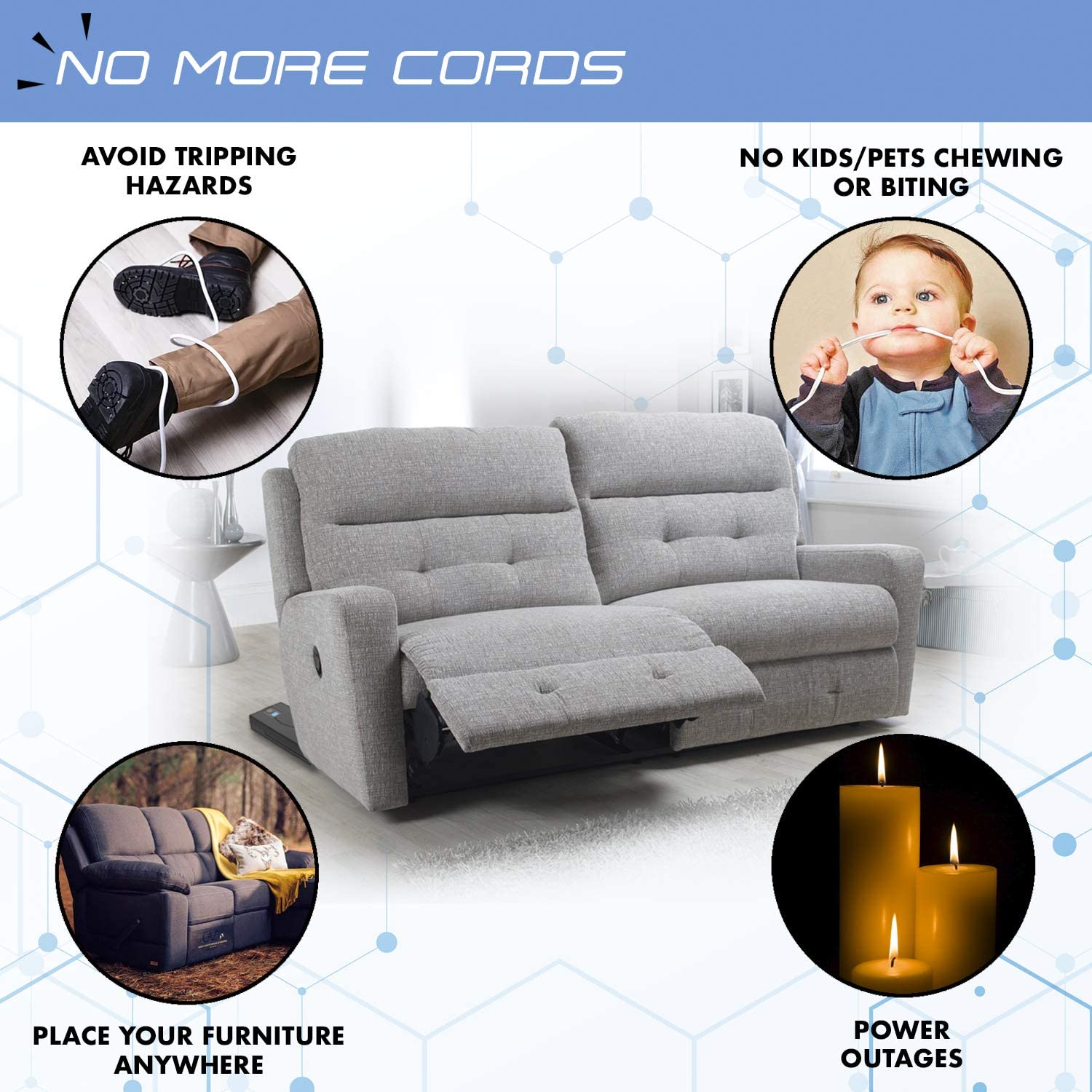 Lifestyle Battery Pack for Electric Motion Furniture - Wireless Battery for Power Recliners - Reclining Sofas - Lift Chair - Lazy Boy Recliners -Okin-Limoss-Berkline