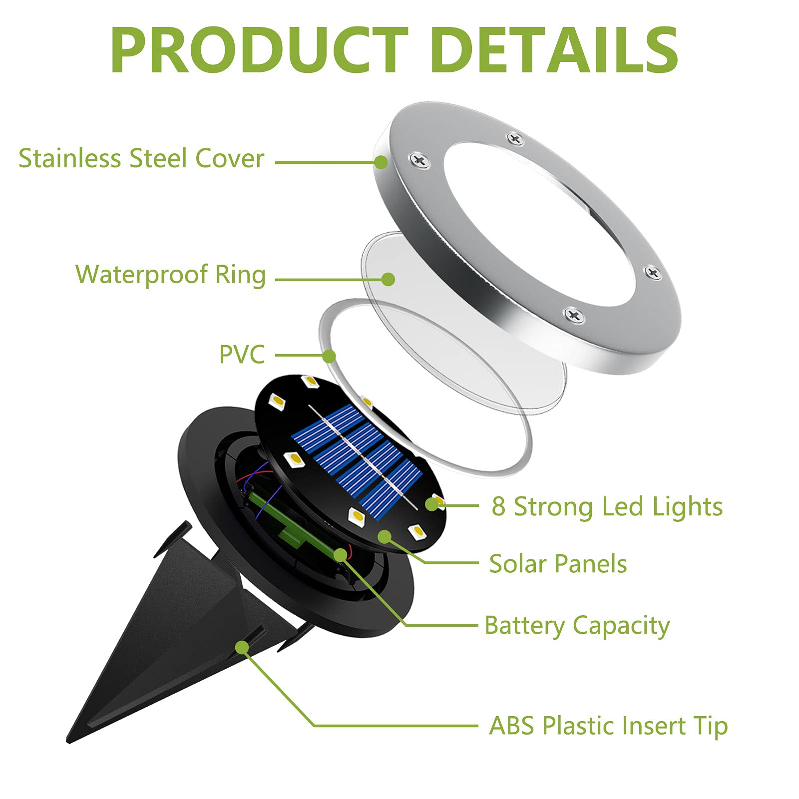 Jyniiw 8Pcs Solar Ground Lights Solar Garden Lights, 8LED Solar Lights Outdoor Garden Waterproof Disk Lights Landscape Lights for Yard Patio Pathway Lawn Driveway Deck Step and Walkway (Warm White)