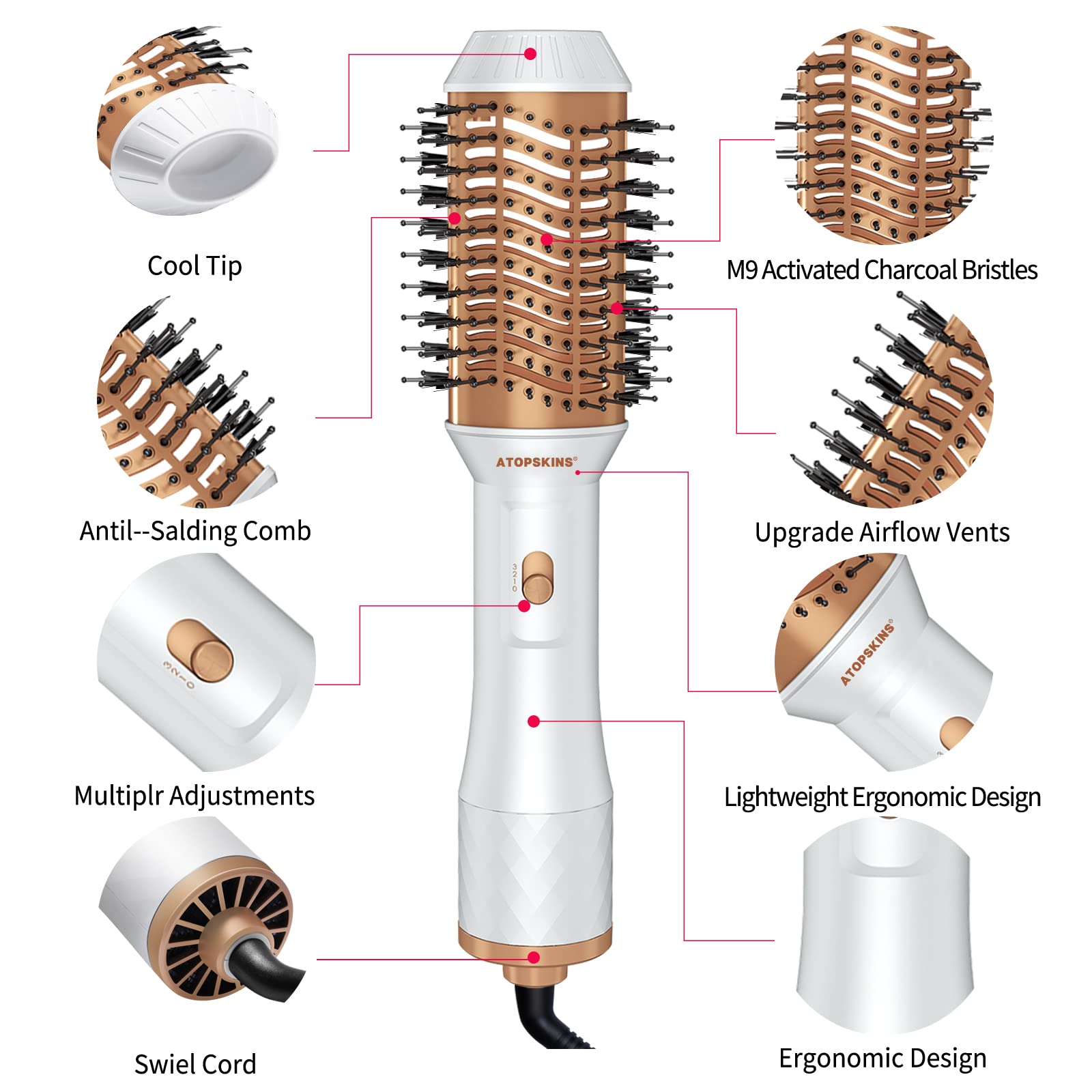 Atopskins 1000W Ionic Hair Dryer Brush, Black, 4 in 1 Functionality, Ceramic & Tourmaline Barrel, ALCI Safety Plug
