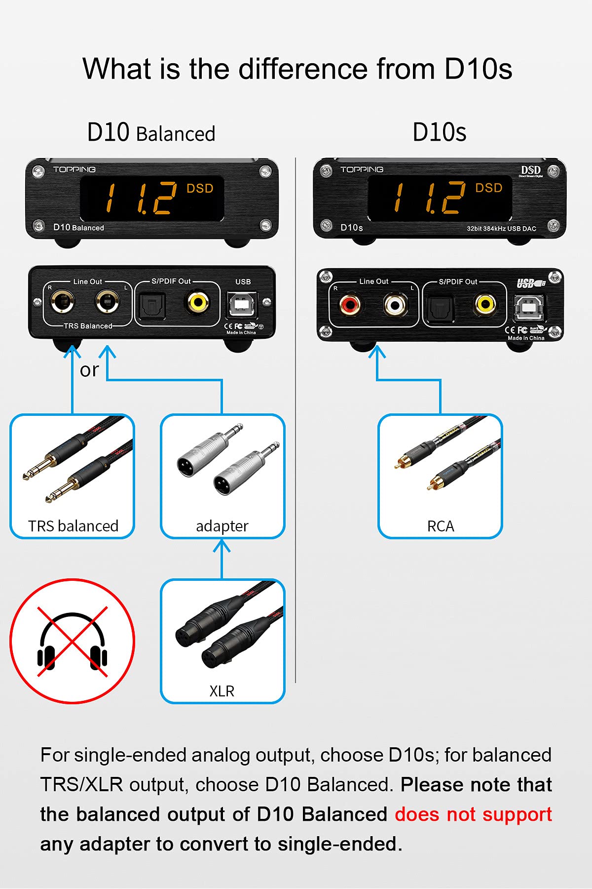 Topping D10 Balanced USB DAC ES9038Q2M XMOS XU208 PCM384kHz DSD256 HiFi DAC Decoder (Black)