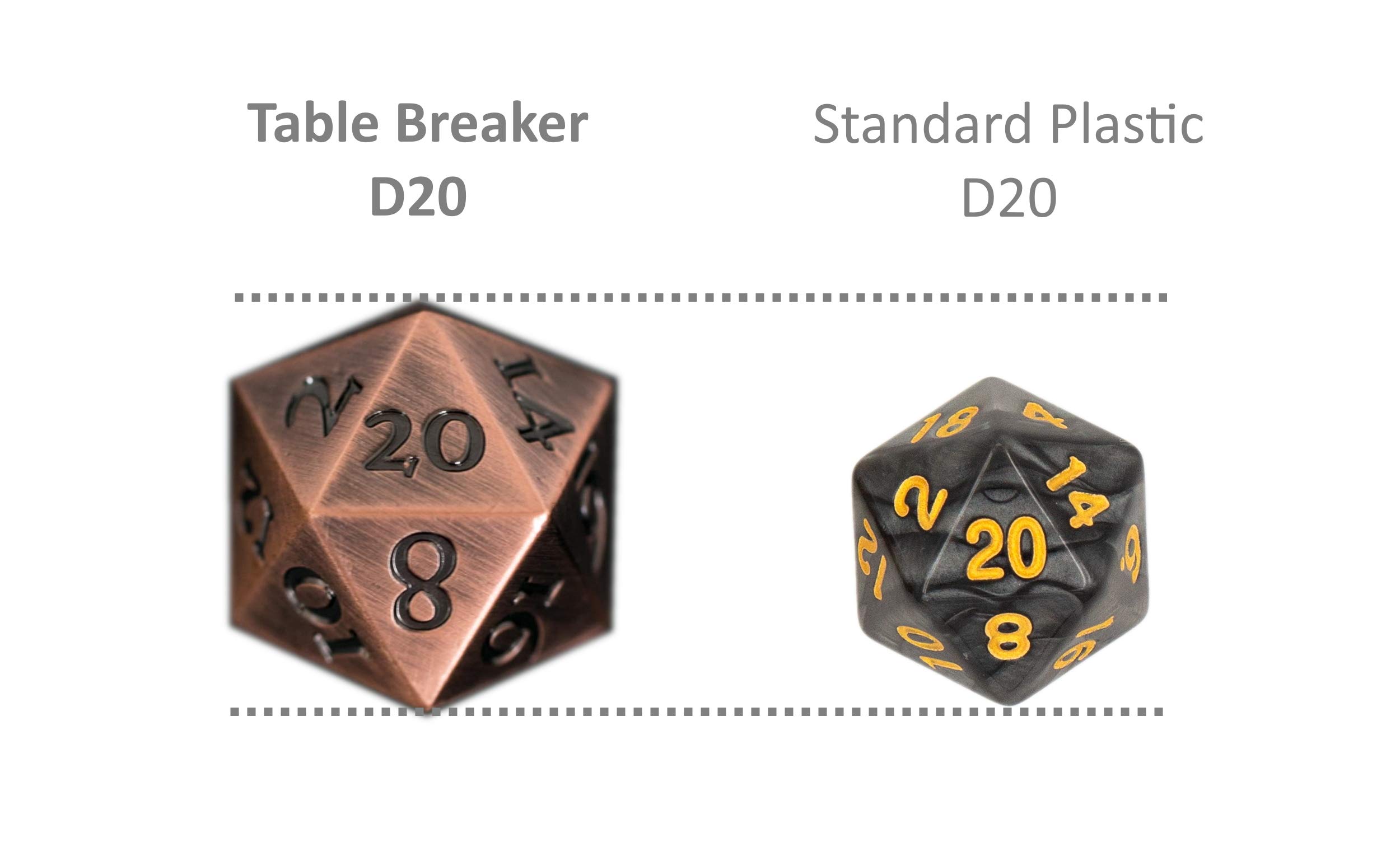 KakapopoTCG Extra Large Solid Metal Antique Bronze Copper D20 Dice 20 face Extra Heavy DND Standard Dice DnD5e TTRPG Tabletop RPG Bronze D20 Dice