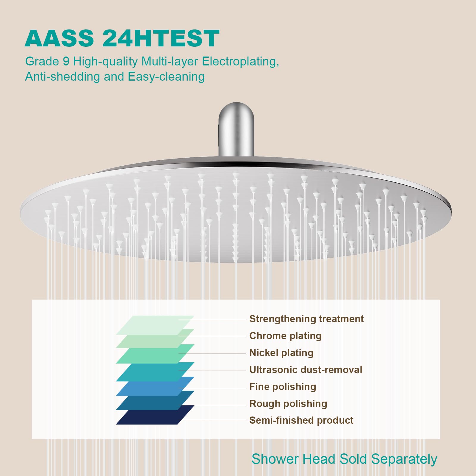 AULEEND 12 Inch Round Shower head, High Flow Stainless Steel Rainfall Shower Head, High Pressure Design (Brushed Nickel, 12)