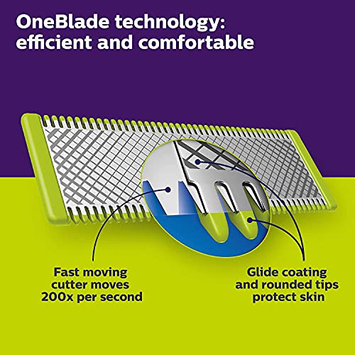 Philips One Blade, Qp2630, 1 Pound