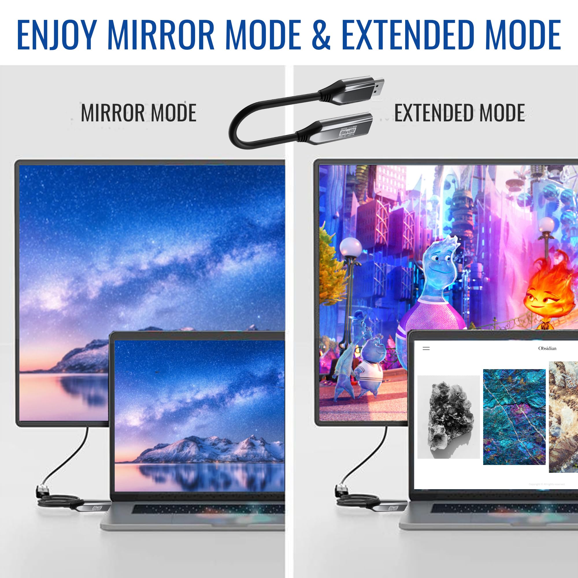 DisplayPort 1.4 to HDMI 2.1 Adapter 8K with HDR (DP 1.4 to HDMI 2.1) Display Port to HDMI Adapter 4k 120Hz up to 8K 60Hz with HDR Support for RTX 4090, RX 6900, Gaming PC, and More