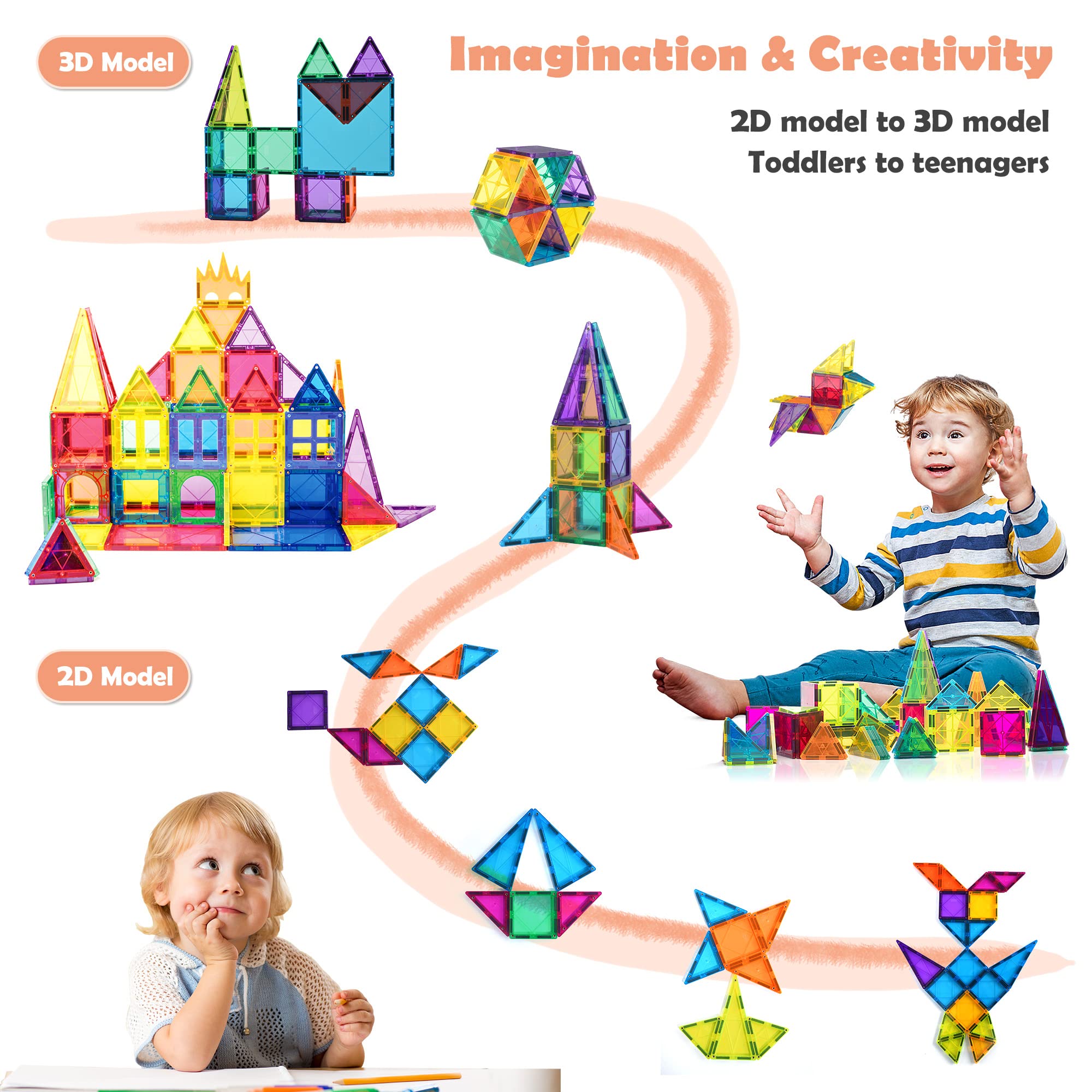 cossy 60 Pcs Magnet Tiles Magnetic 3D Building Blocks Set Educational Construction Toys for 3+ Year Kids with Stronger Magnets, Rivets-Fastened, Educational,Recreational, Conventional