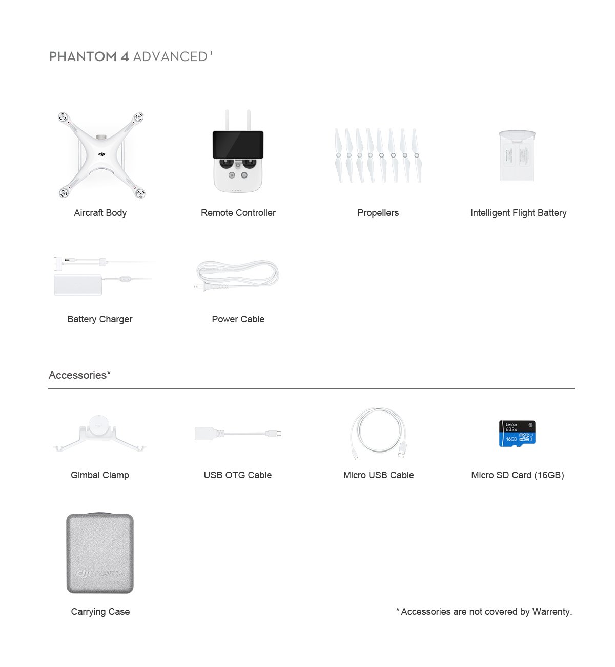DJI Phantom 4 Advanced+ (Plus) Drone Quadcopter 4K camera Built-in LCD on Remote