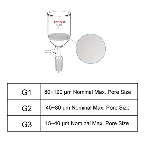 StonyLab Borosilicate Glass Buchner Filtering Funnel with Coarse Frit(G1), 46mm Inner-Diameter, 60mm Depth, with 24/40 Standard Taper Inner Joint and Vacuum Serrated Tubulation (60ml)