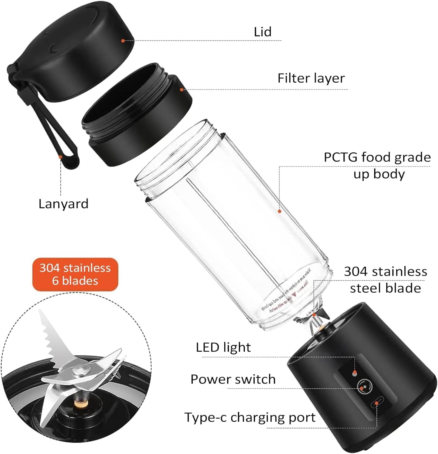 Portable Blender, Blender for Shakes and Smoothies, Personal Blender, Mini Shakes Juicer Cup 380ml USB Rechargeable with 6 Stainless Steel Blades for Kitchen,Sport and Travel, Black HSZZB X0316