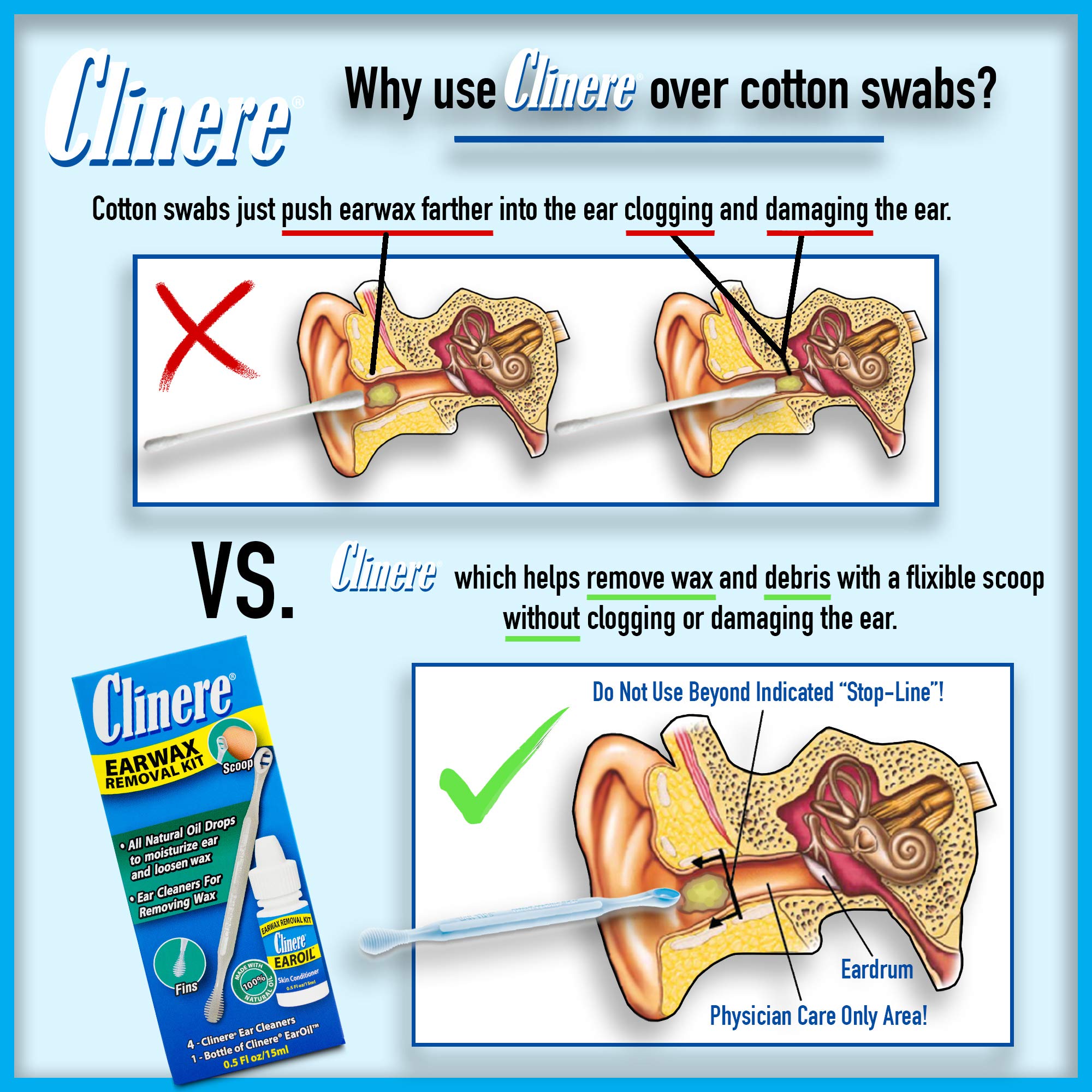 Clinere® Ear Cleaners, 10 Count Earwax Remover Tool Safely and Gently Cleaning Ear Canal at Home, Ear Wax Cleaner Tool, Itch Relief, Ear Wax Buildup, Works Instantly, Exfolimates, Earwax Cleaners.