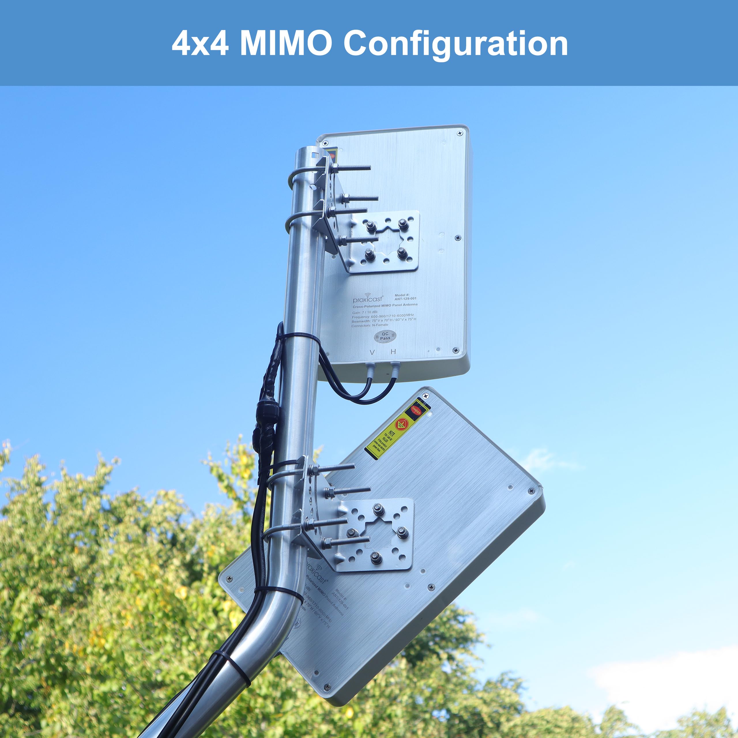 Proxicast 4G / LTE / 5G Cross-Polarized (MIMO) 7-10 dBi High-Gain Fixed-Mount Outdoor Directional Panel Antenna (ANT-129-001)