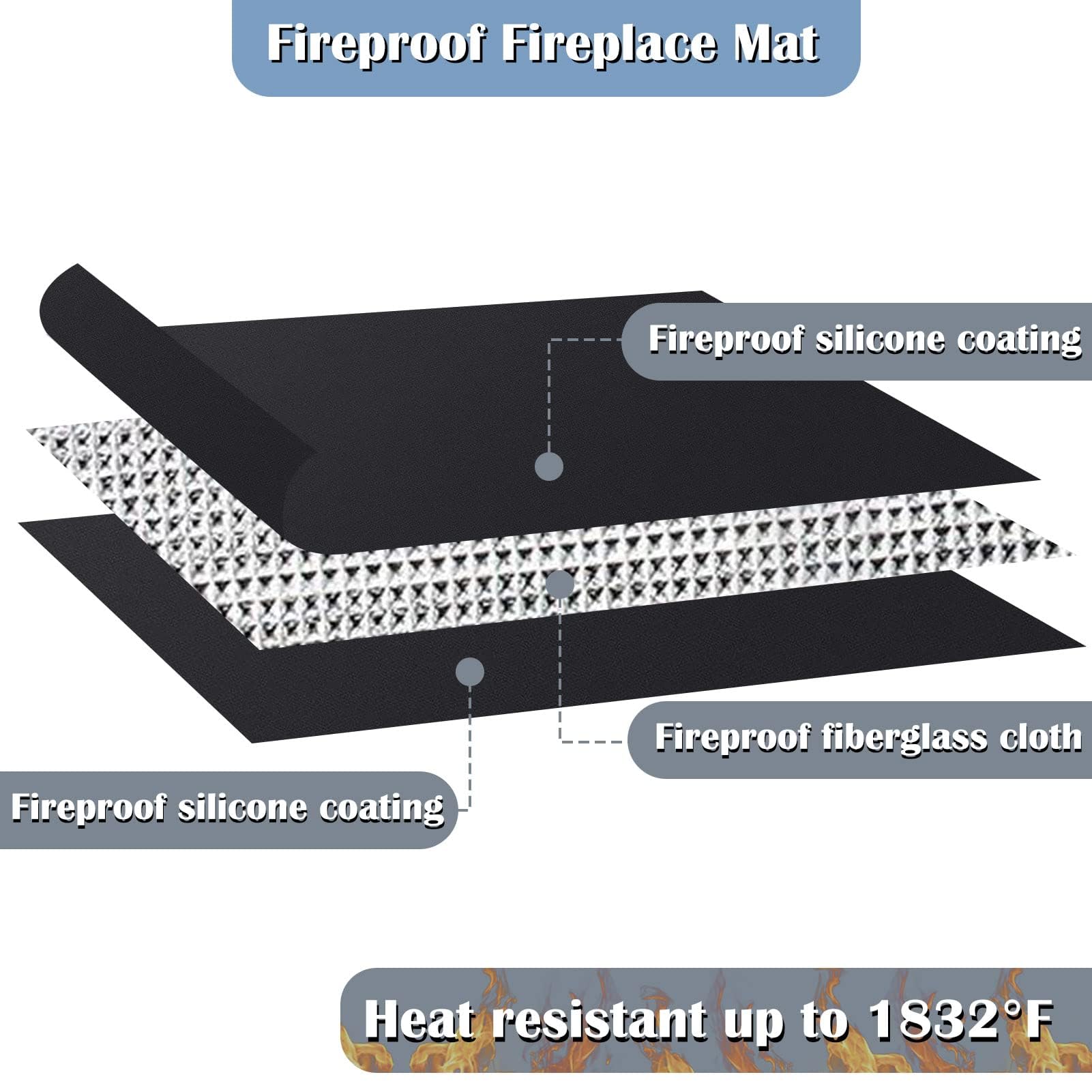 Svepndic 46 x 26 Fireplace Hearth Mats Fire Resistant Half Round Fireproof Fireplace Mat Black Fire Retardant Pad Fireplace, Protect Floors Patio from Sparks Embers