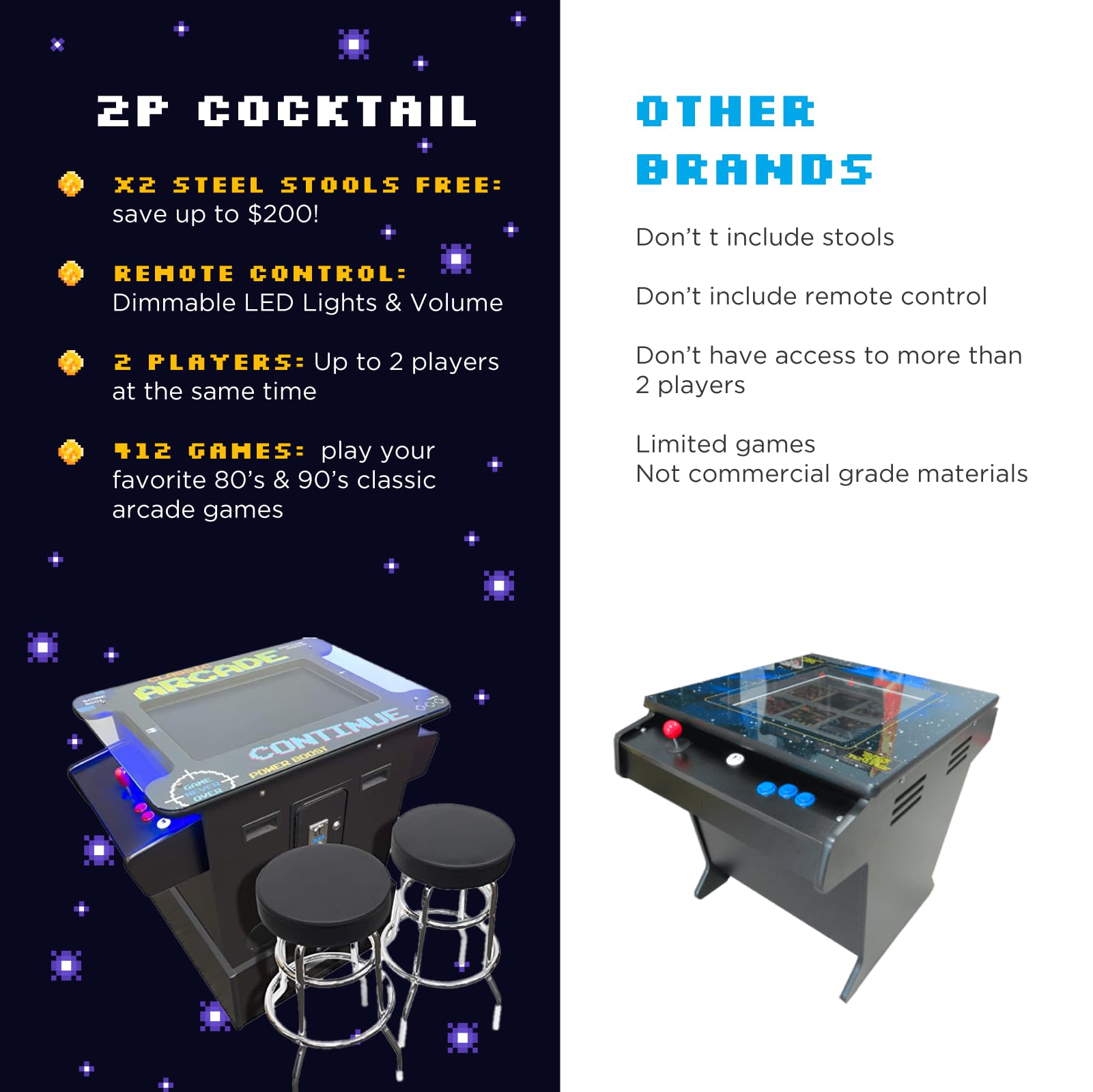 Creative Arcades Full Size Commercial Grade Cocktail Arcade Machine | 2 Player | 412 Games | 26" LCD Screen | Square Glass Top | LED | 2 Sanwa Joysticks | Trackball | 2 Stools | 3 Year Warranty