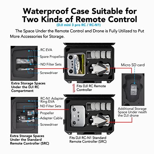 Akwscyby DJI Mini 3/mini 3 Pro case Waterproof Hard Case for DJI Mini 3 /Mini 3 Pro Accessories, dji mini 3 pro hard case/case hard,RC-N1/RC Controller(Only Case) DJI Mini 3 pro bag, EVA+PP material
