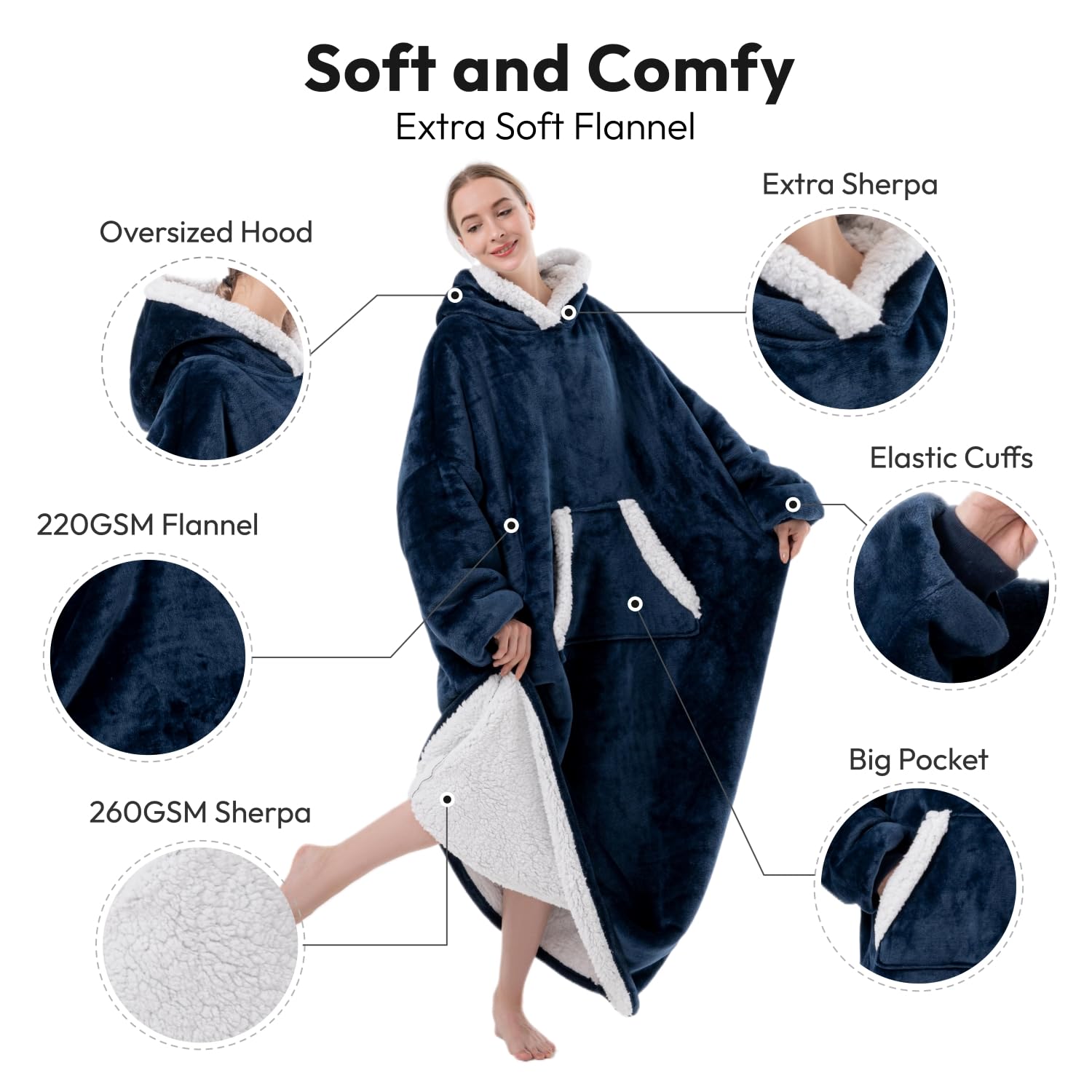 Wearable Blanket Hoodie for Women/Kids/Men, Oversized & Cozy Sherpa Lined Hoodie Sweatshirt Blanket
